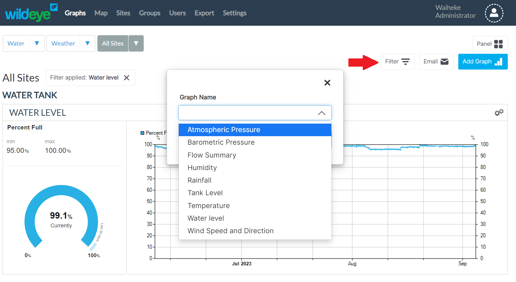 Graph Filtering